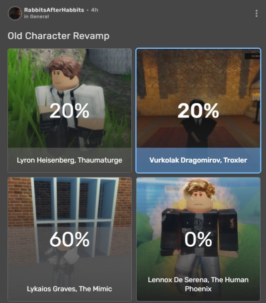 It's official. Lykaios Graves will be getting revamped and will have ...