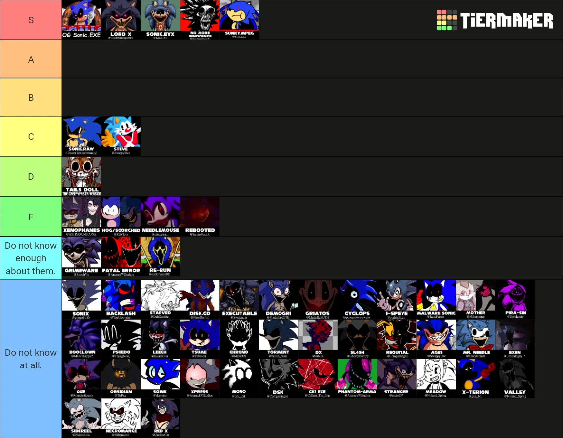 Exe Tier List ( Yes I Legit Enjoy OG Black Shoes X Over Xenophanes ...