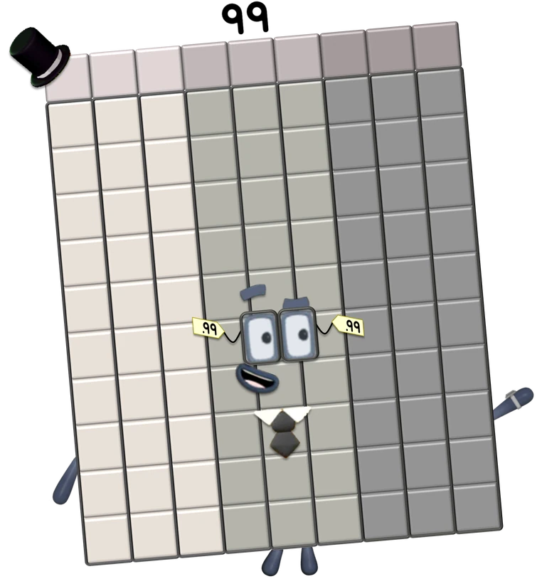 11 times table completed! | Fandom