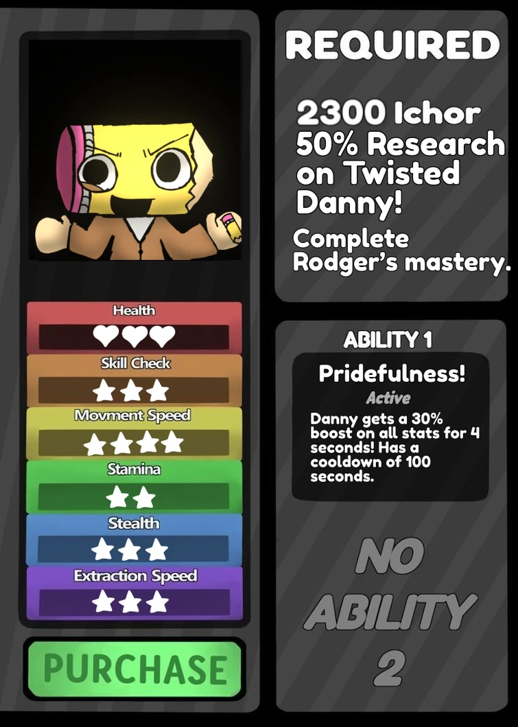 My first ever Dandy’s World OC!: Danny. | Fandom