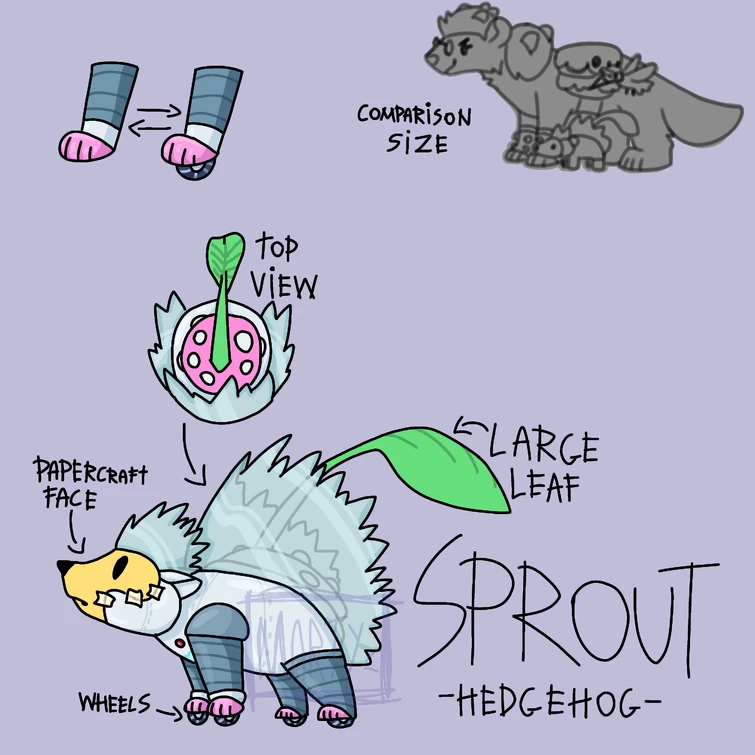 (Zoo Stars) A lil' hedgehog :) | Fandom