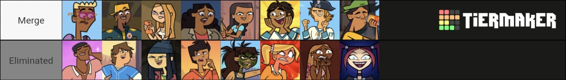 Total Drama Island 2023 Viewer Vote Ep 8 | Fandom