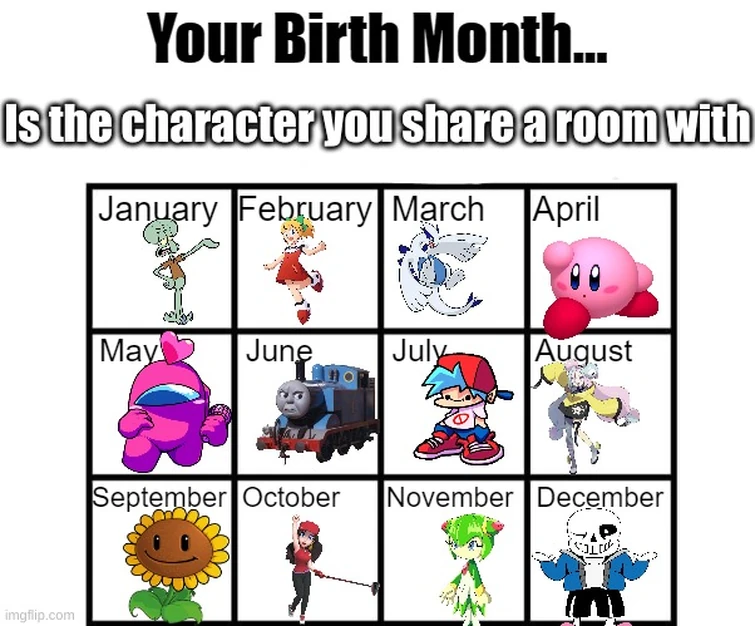 Your birth month is the character you share a room with. 2nd roommate ...