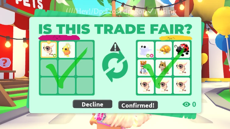 Discuss Everything About Adopt Me! Wiki | Fandom