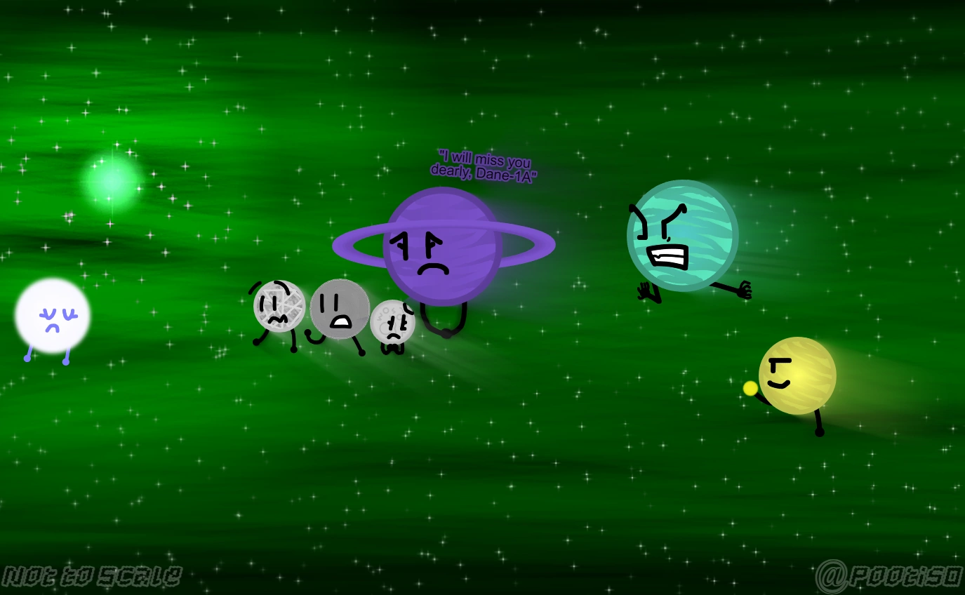 dane system | Fandom