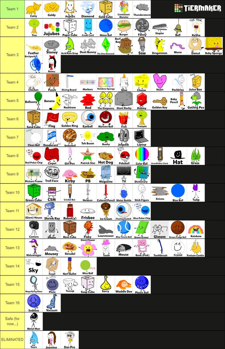 BFDI 17 VV #28 | Fandom