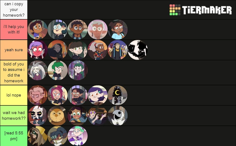 Chart memes | Fandom