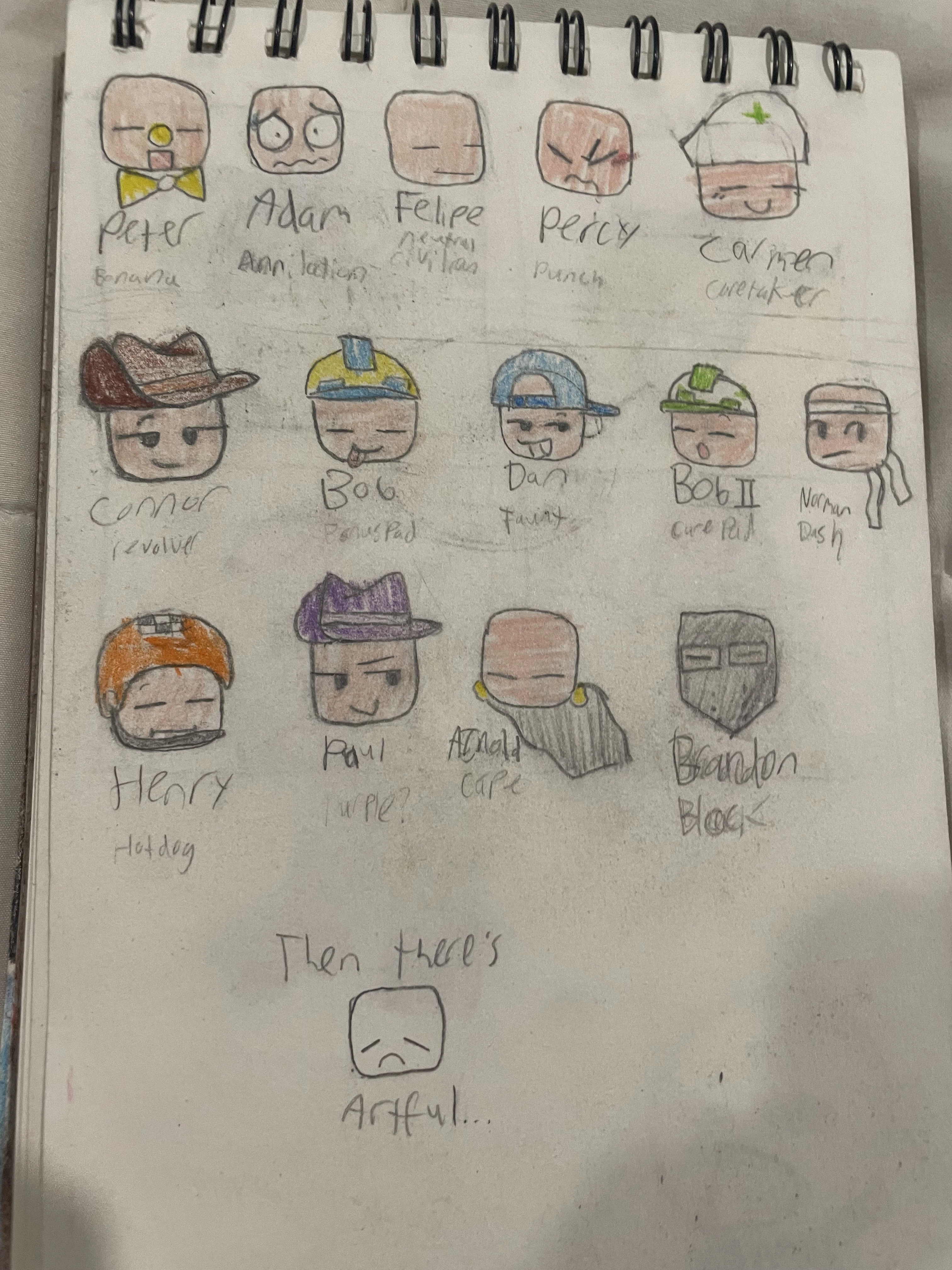 I gave them all (headcanon) names! (Minus Arftul) | Fandom