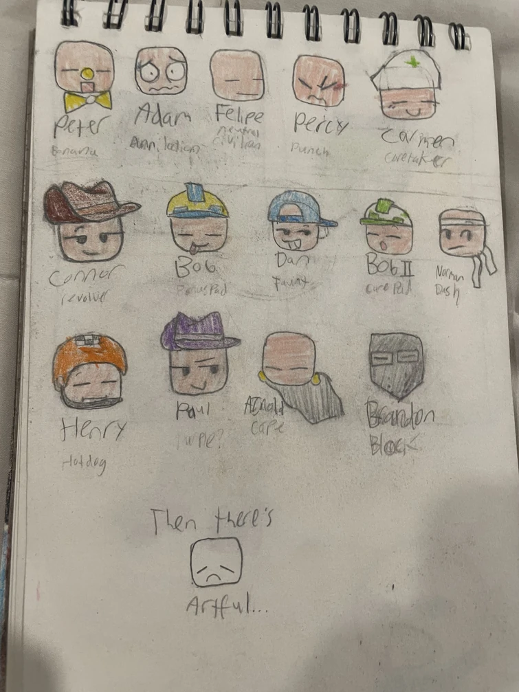 I gave them all (headcanon) names! (Minus Arftul) | Fandom