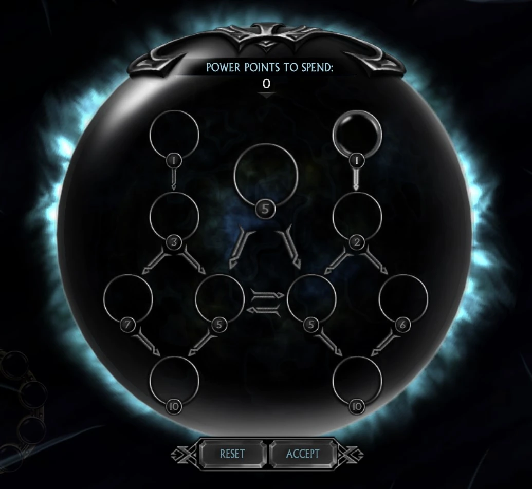 Category:Spellbook | Edain Mod Wiki | Fandom