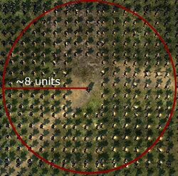 Game Mechanics | Edain Mod Wiki | Fandom