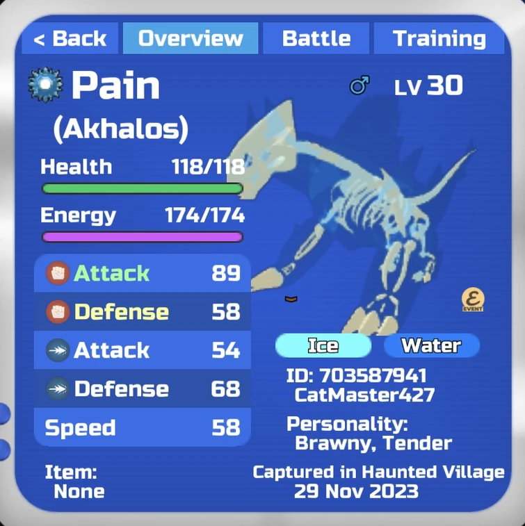 My finds this event | Fandom