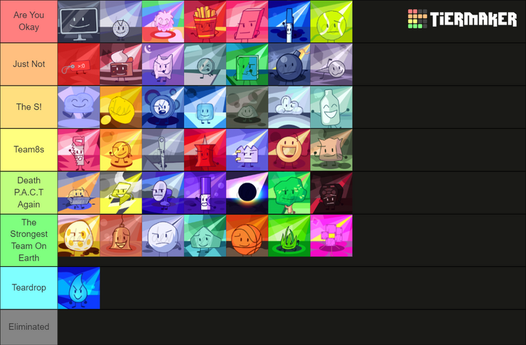 TPOT Viewer Voting - Episode 1 | Fandom