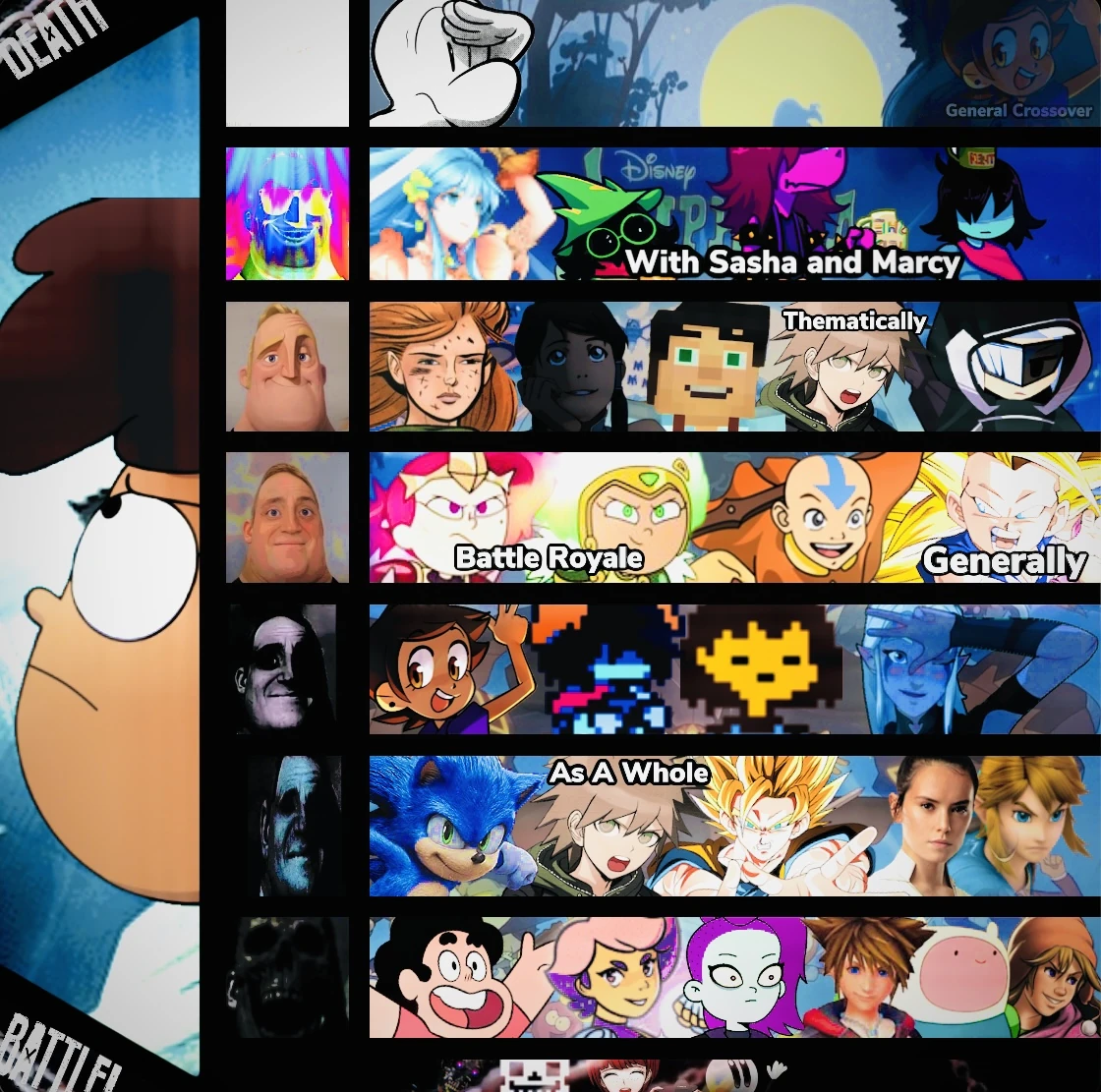 The Hardest Thing is doing another Anne Boonchuy Tier List | Fandom