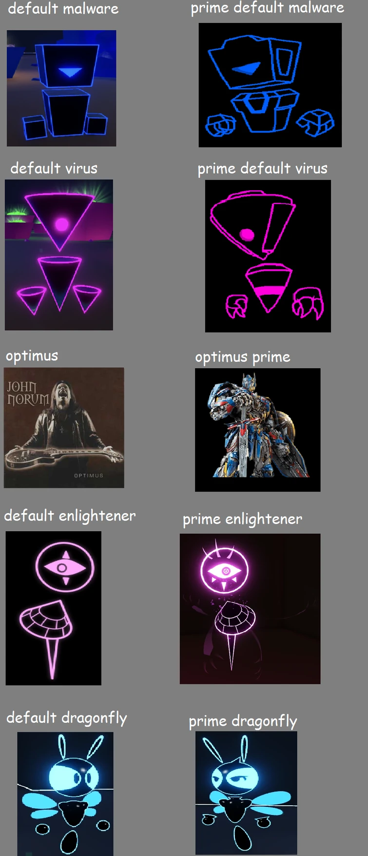 comparison between prime and default forms of databrawl characters | Fandom
