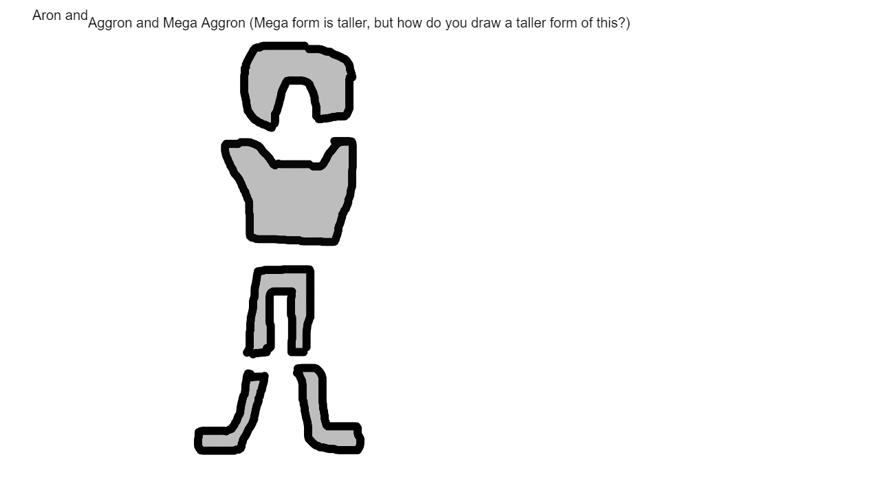 Aron, Aggron, and Mega Aggron | Fandom