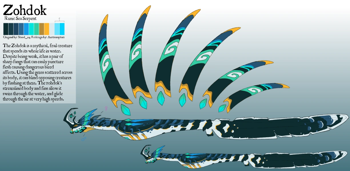 the zohdok redesign got revealed | Fandom