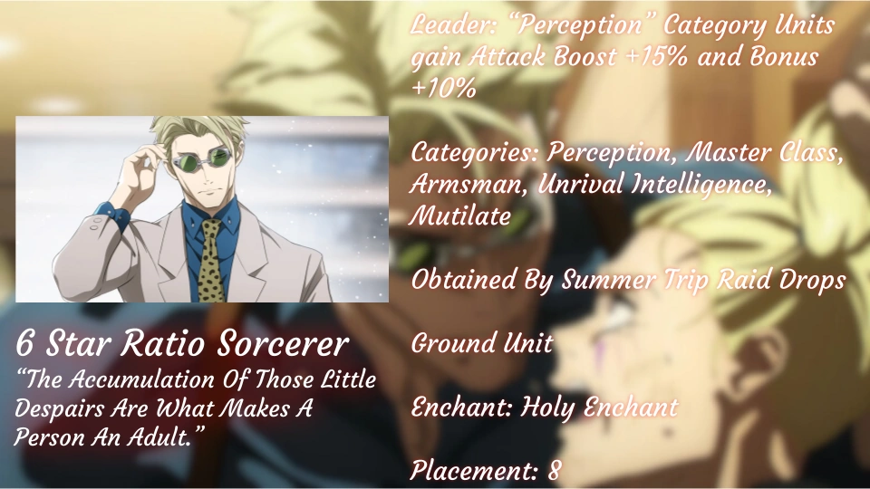 6 Star Ratio Sorcerer/Nanami Kento | Fandom