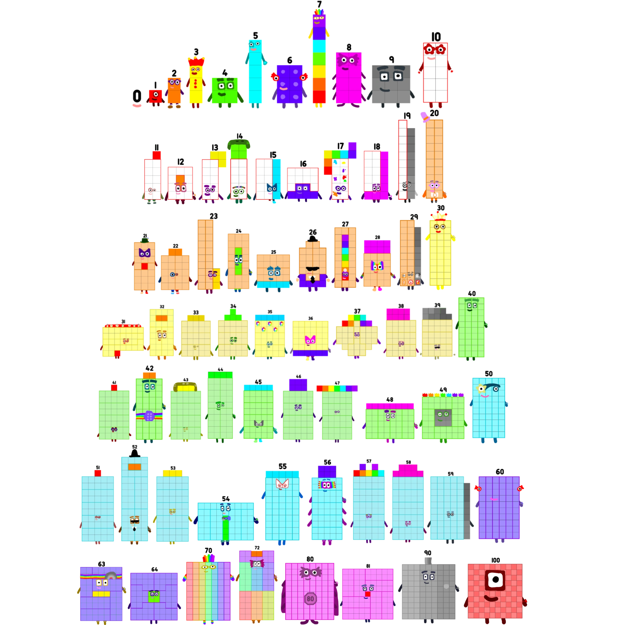 Numberblocks Characters | Fandom