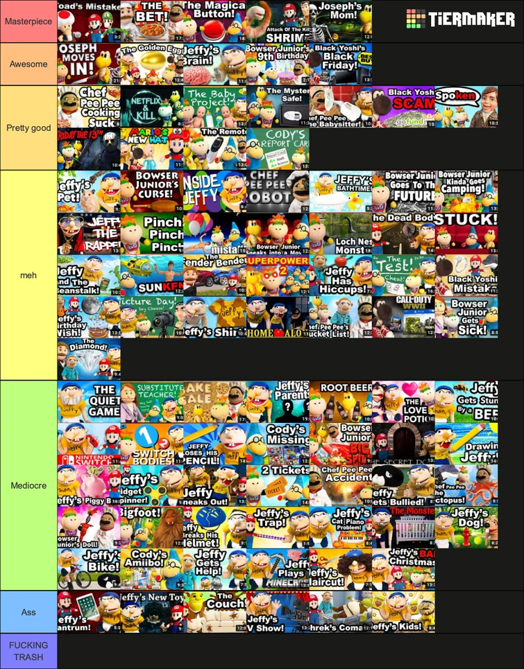 SML 2017 Tier List | Fandom
