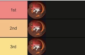 Made a solace chapter ranking because I got bored | Fandom