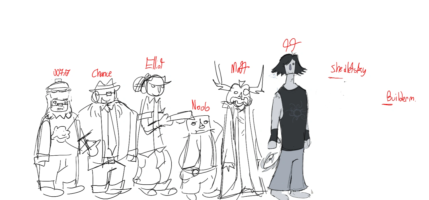 Lazy height chart | Fandom