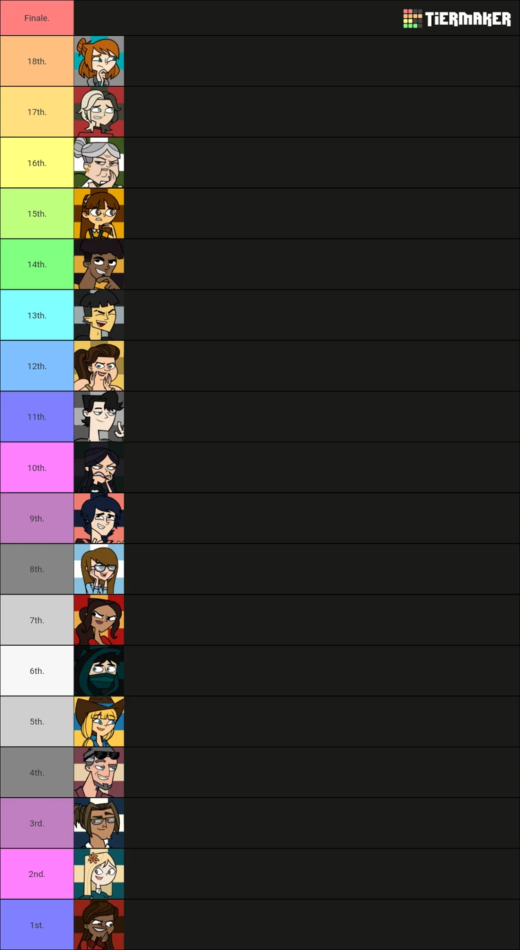 Gabby has won my VV. | Fandom