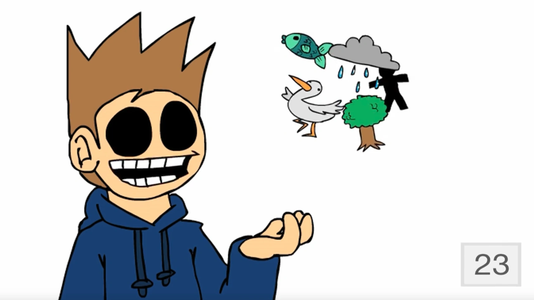 Eddsworld Biomovies Competition | Eddsworld Wiki | Fandom