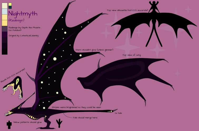 WOOOOOO IT'S DONE! | Fandom