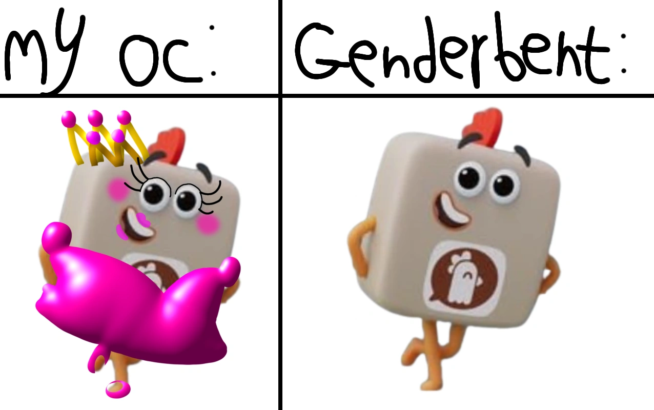 My Wonderblocks OC with her Genderbent included. | Fandom