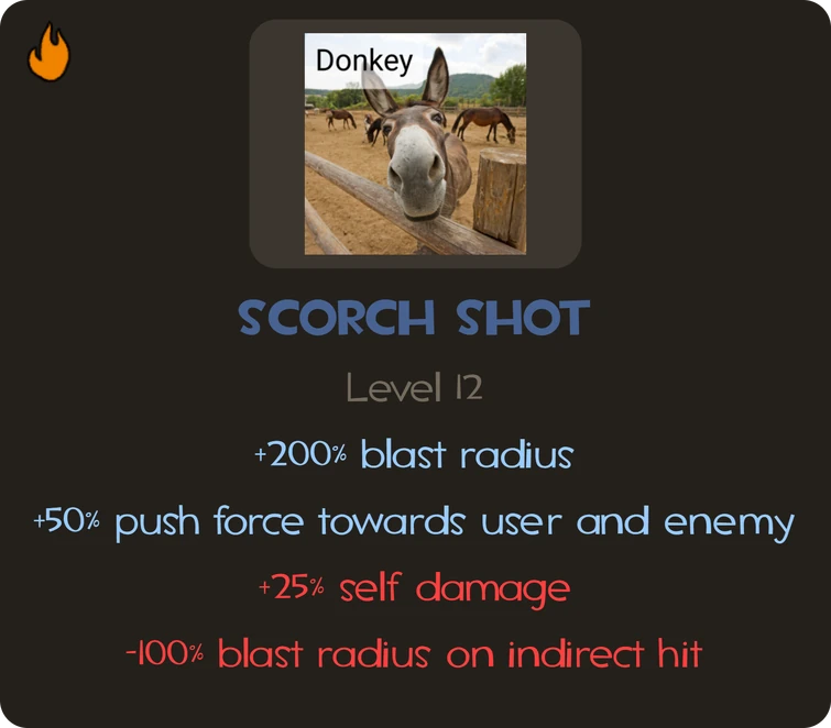 Scorch Shot | Fandom