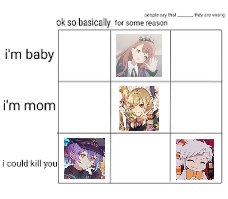 Filling this meme | Fandom