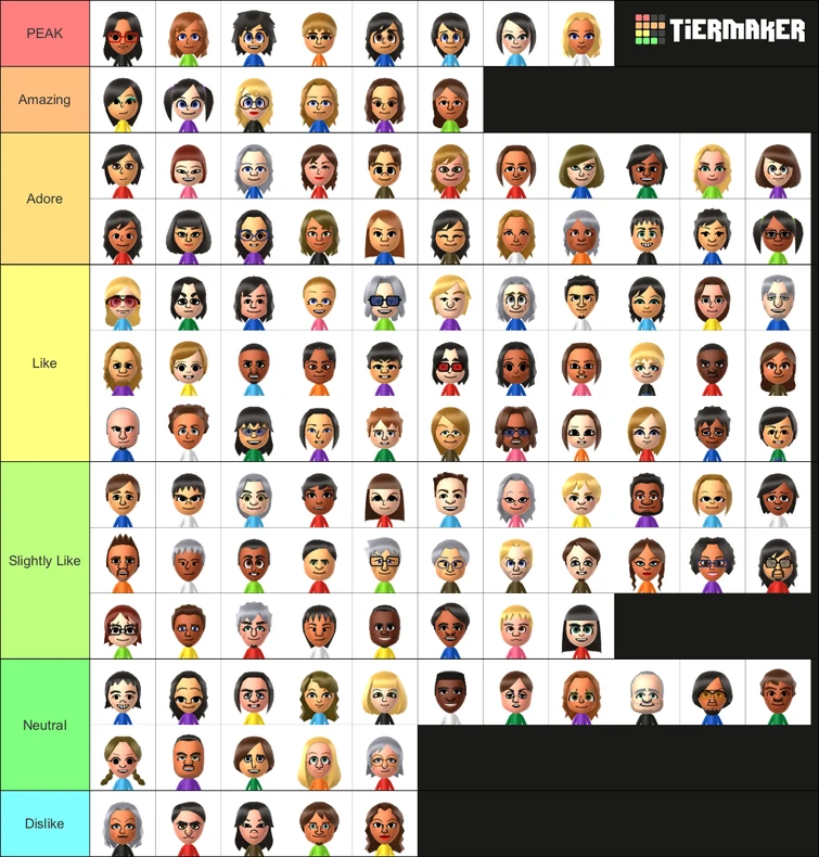Discuss Everything About Mii Olympics Wiki | Fandom