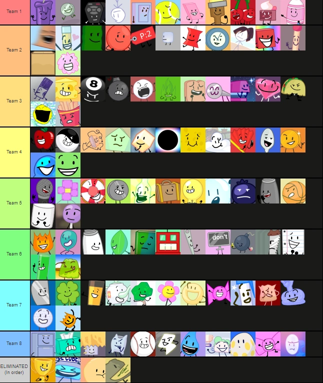 BFDI x II Viewer Voting 2 | Fandom