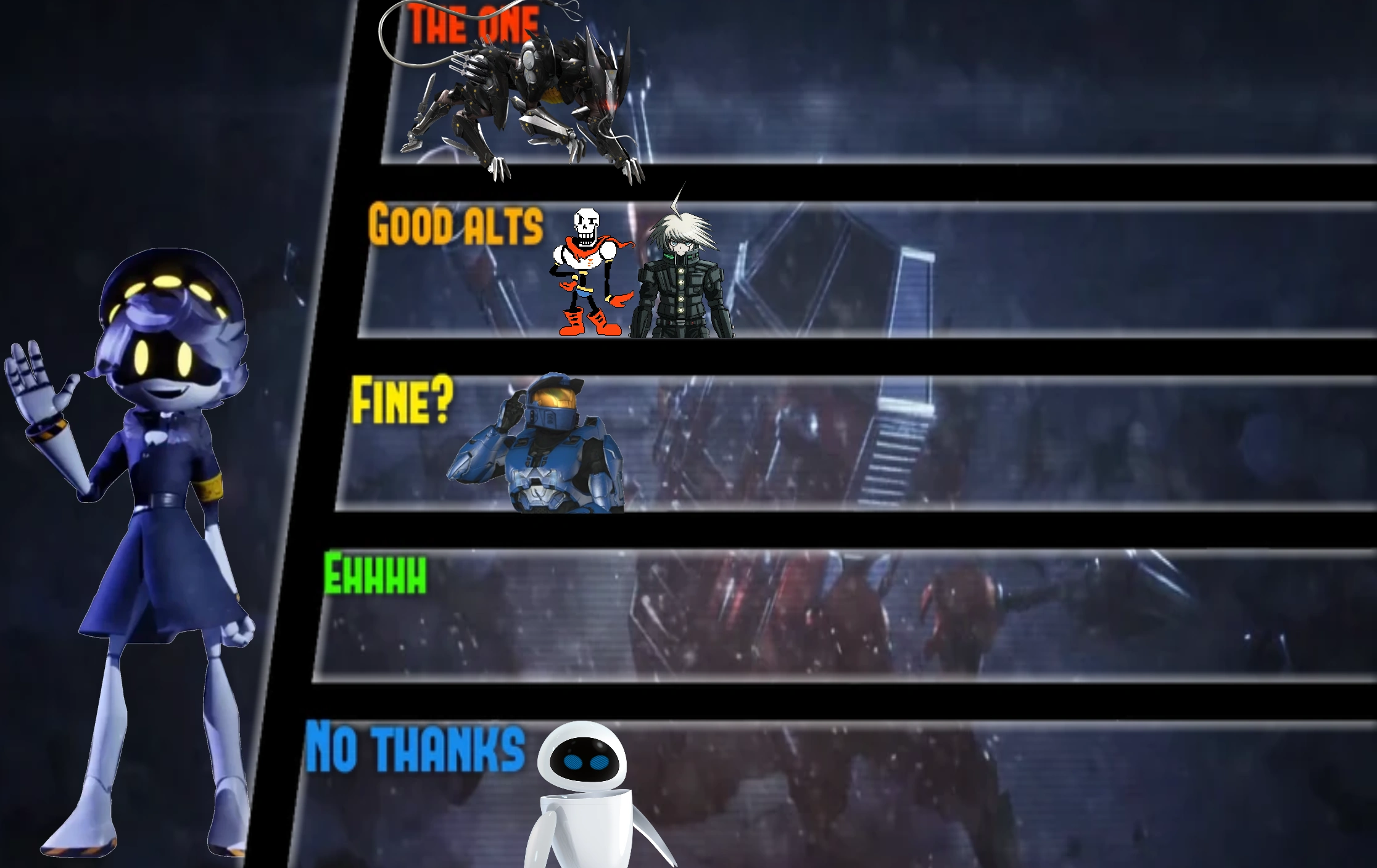 Made this tier list cuz I got bored and recently watched Murder Drones. (Serial Designation N ...