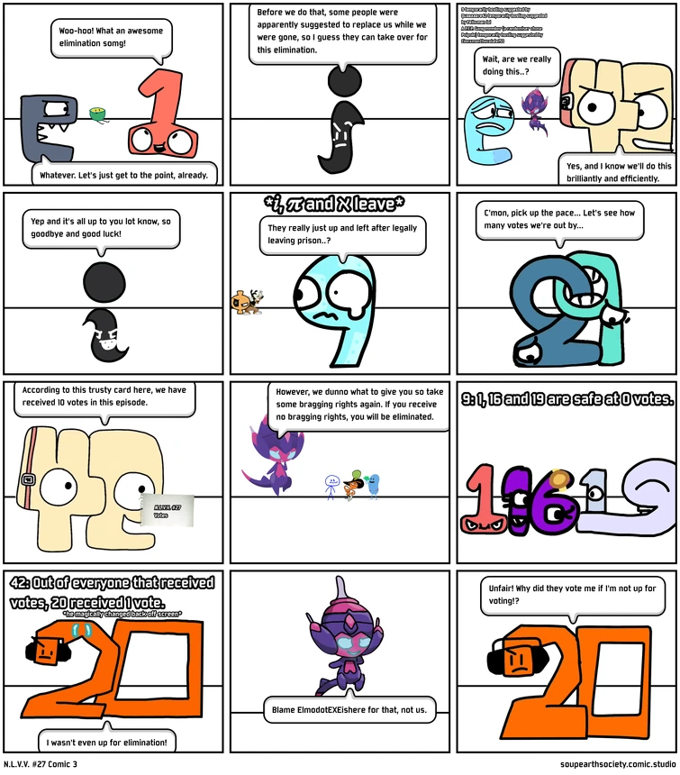 JNJ1308's Number Lore Viewer Voting #27: The Grand Division | Fandom