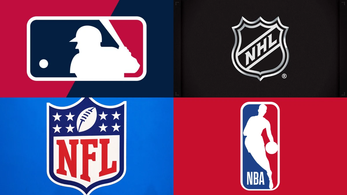 MLB, NHL, NFL and NBA champions | Edfan12 Wiki | Fandom