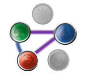 Temur | EDH Wiki | Fandom