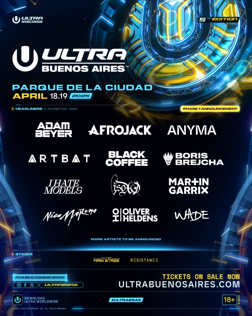 Ultra Music Festival Buenos Aires 2025 | EDM Wiki | Fandom