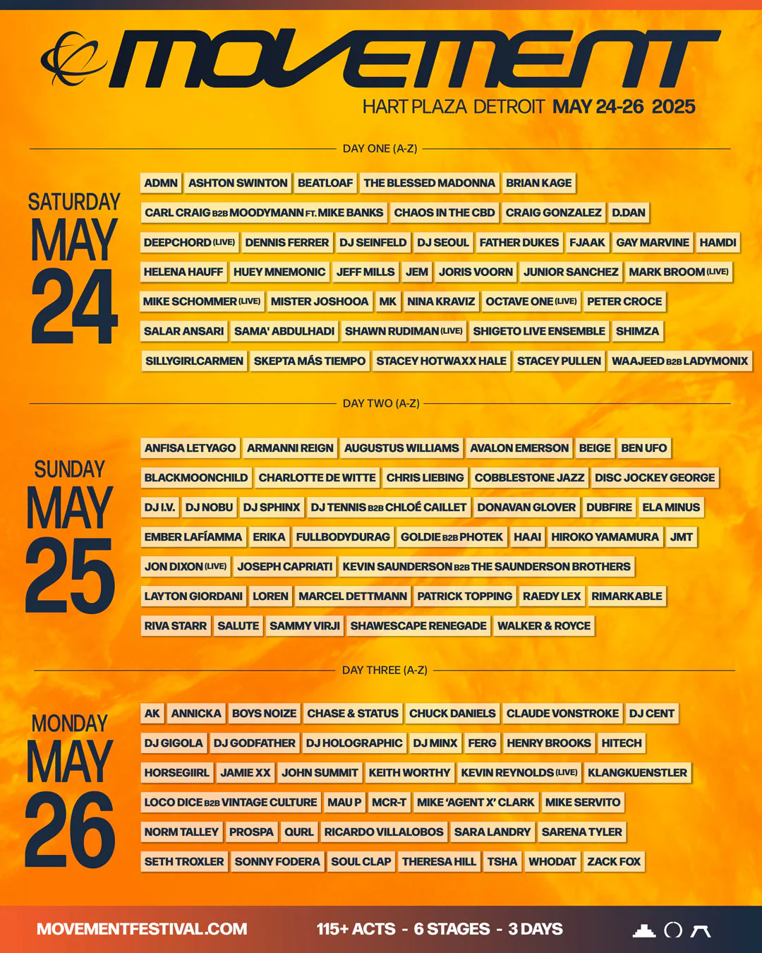 Movement Music Festival 2025 | EDM Wiki | Fandom