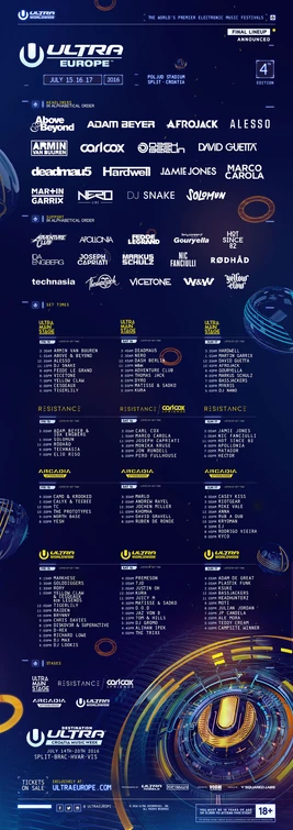 Ultra Music Festival Europe 2016 | EDM Wiki | Fandom
