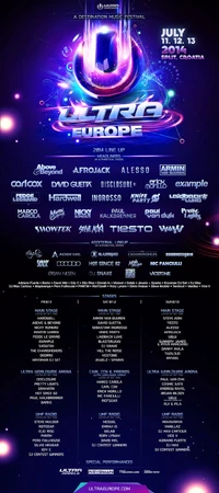 Ultra Music Festival Lineup 2014