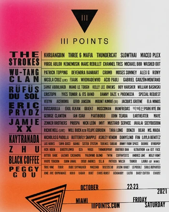 III Points 2021 | EDM Wiki | Fandom