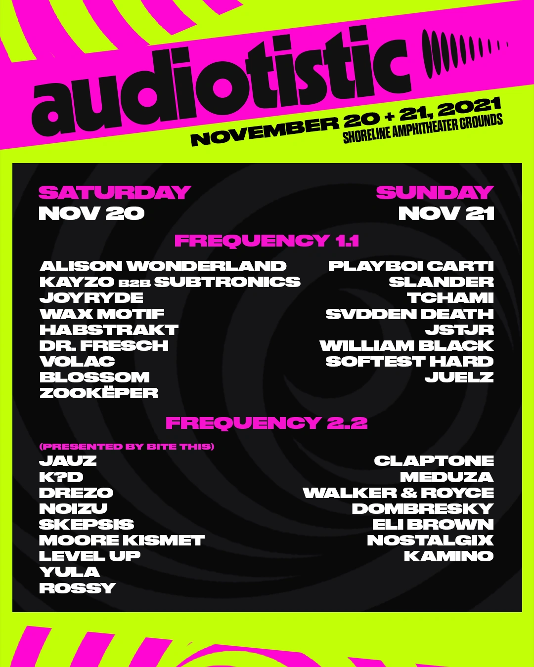 Audiotistic Bay Area 2021 | EDM Wiki | Fandom