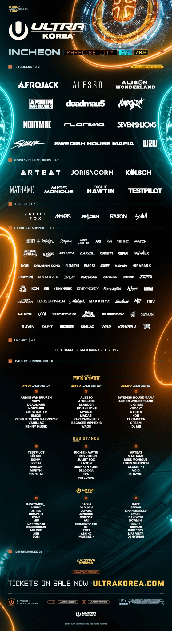 Ultra Music Festival Korea 2024 | EDM Wiki | Fandom