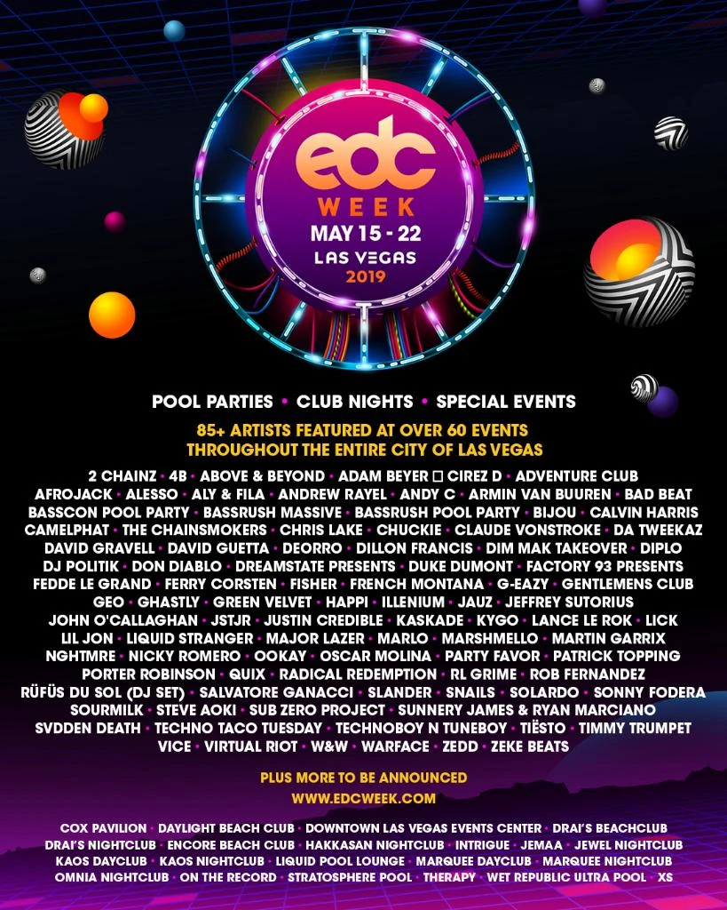 EDC Week 2019 | EDM Wiki | Fandom