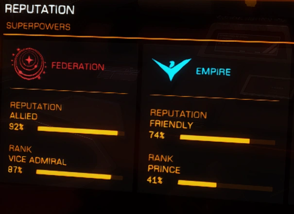 Federation Grind | EDMO (Elite Dangerous Mission Objectives) Wiki | Fandom