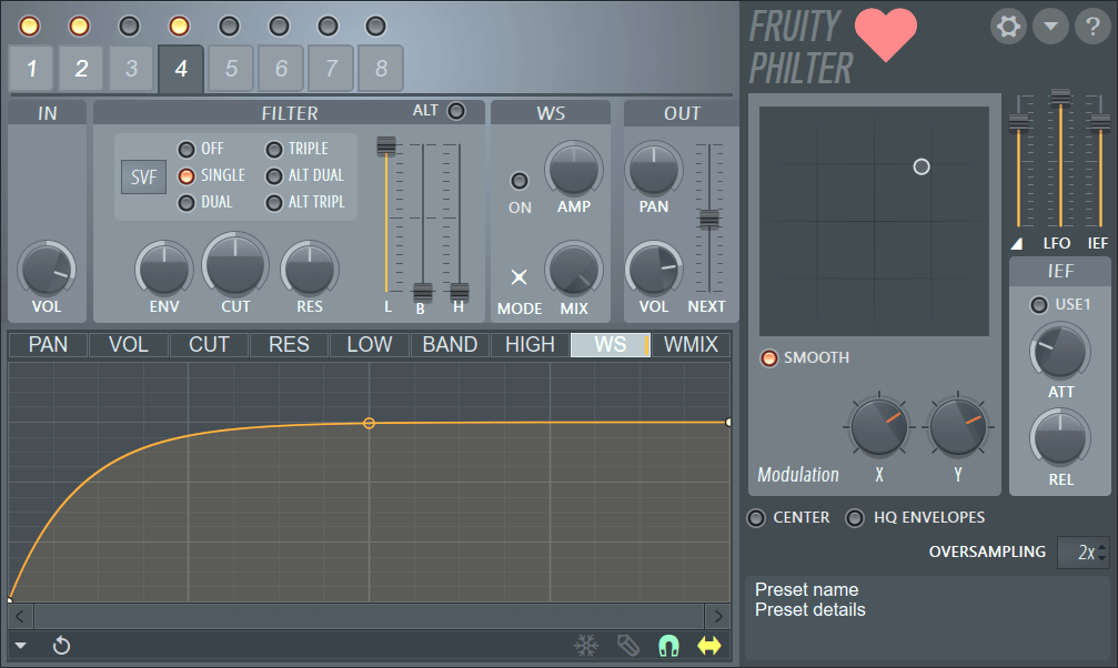 Fruity Love Philter | Electronic Music Production Wikia | Fandom
