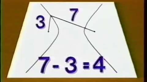 Conic Sections Hyperbolas Educational Film Wiki Fandom