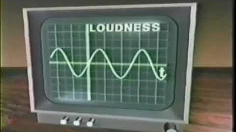 Sinusoidal Waves: Applications Of Sinusoidal Waves | Educational Film ...